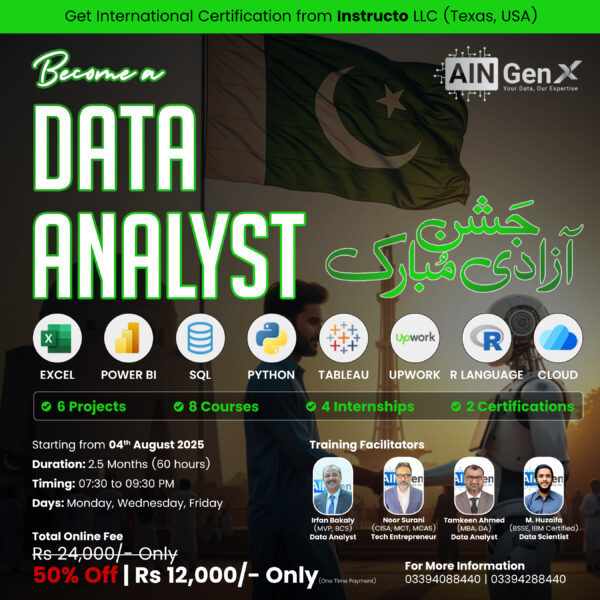 Data Analyst 2025 Azaadi - AIN GenX
